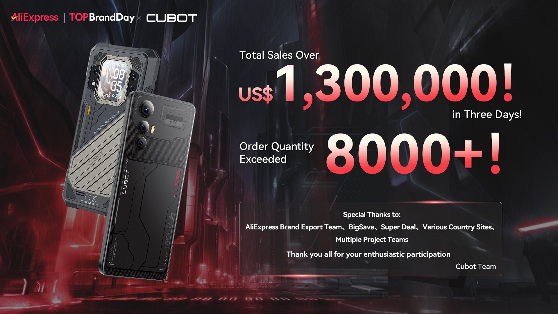 Cubot Mobile - Devices with Smartphone & Rugged Phone ip68/ip69k